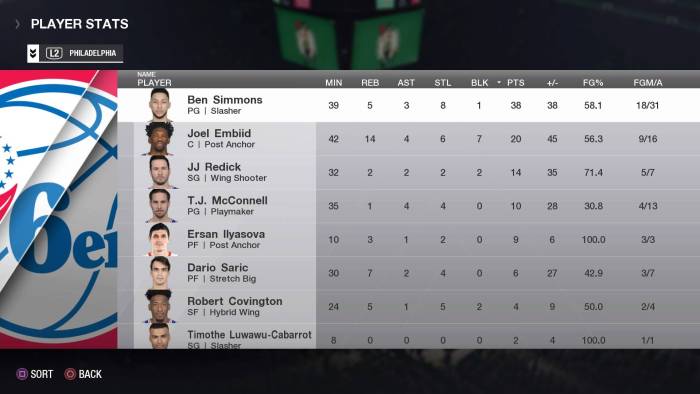 phi-box - TSDMemphis.com